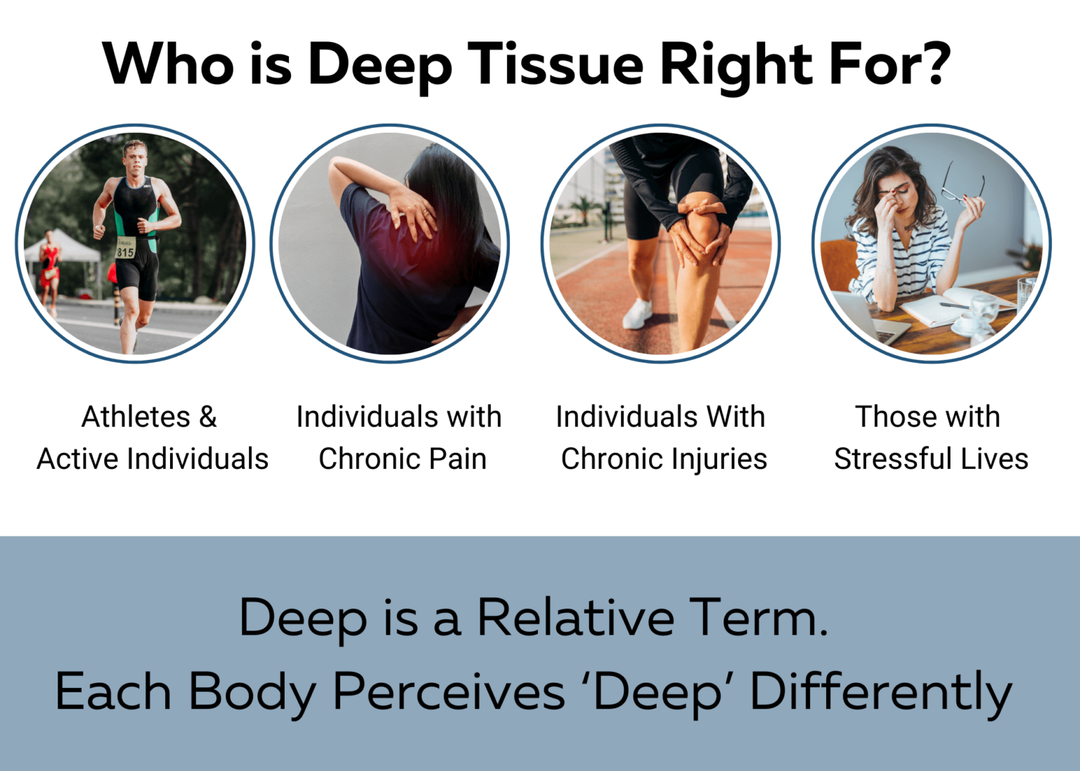 Deep Tissue Massage in Manhattan, NYC - Body Mechanics Orthopedic Massage